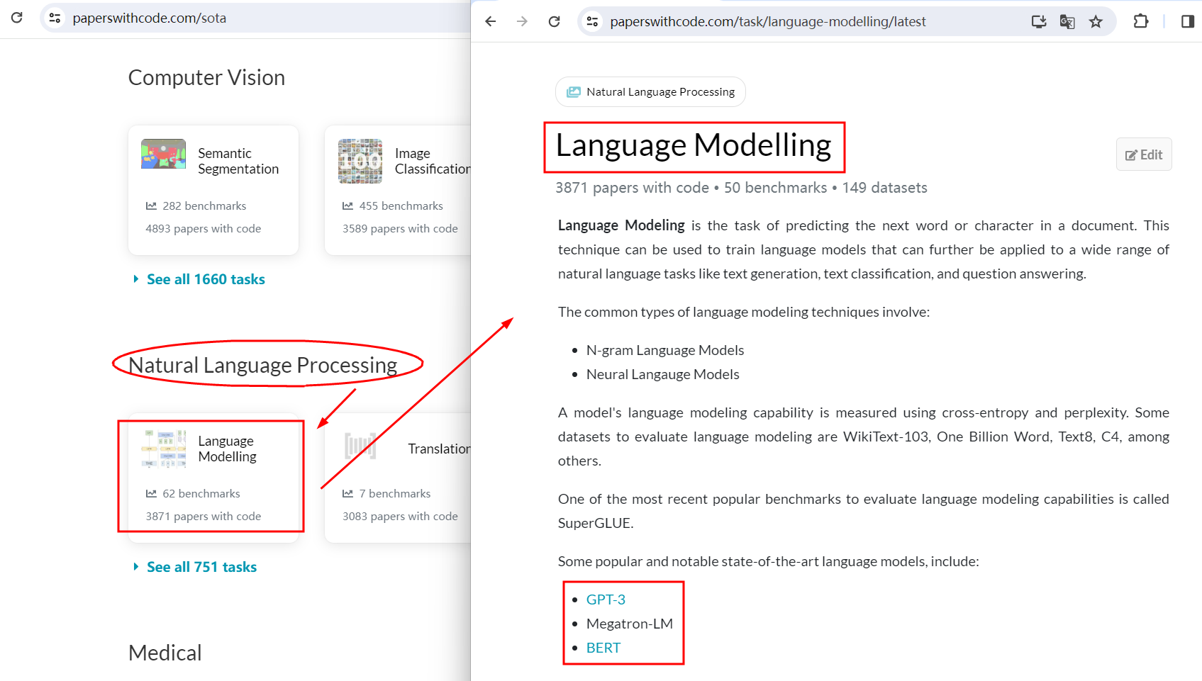 AI之Paper：Papers With Code/Browse State-of-the-Art免费资源网站(人工智能领域SOTA算法原始 ...