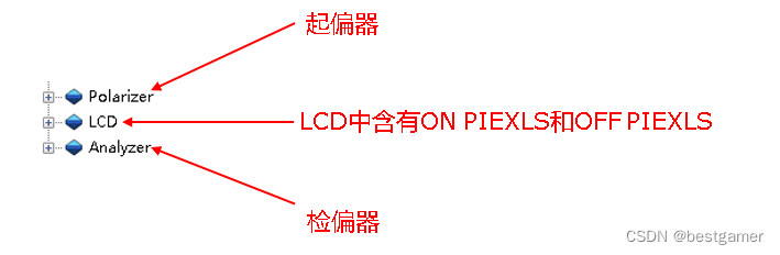 LightTools 之投影仿真的checkerboard pattern的创建 3_lighttools 左旋光-CSDN博客