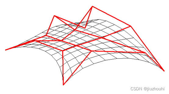 Bezier 曲线的拼接_曲线拼接-CSDN博客