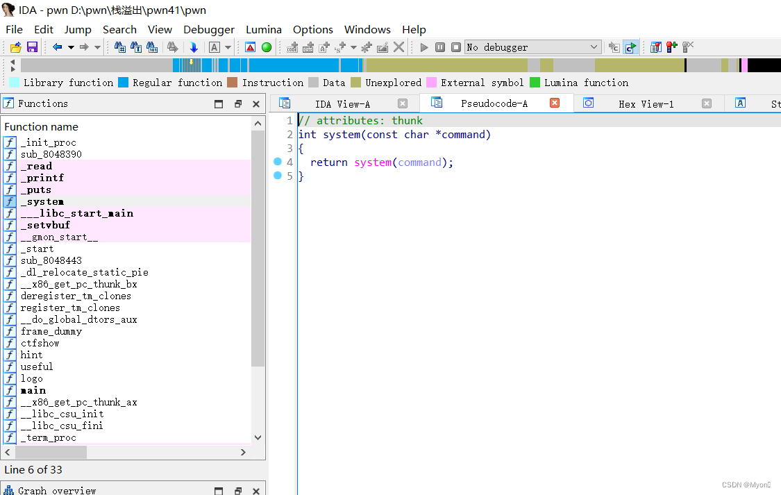 CTFshow-PWN-栈溢出（pwn41-pwn42）_ctf pwn42-CSDN博客