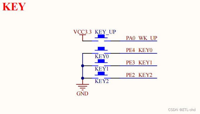 STM32-HAL库（快速入门）-2-GPIO与EXTI_stm32 exti hal-CSDN博客