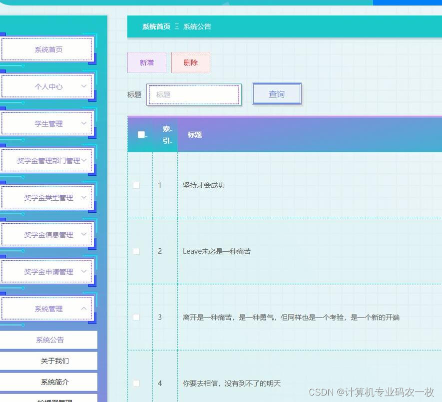 Vuenodejs高校学生奖学金评定系统583nf Springboot Django Flask Phpvue Nodejs Django Csdn博客