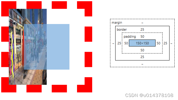 background-size_css background-image 等比例缩放-CSDN博客