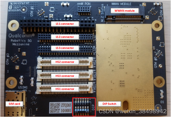 Qualcomm 机器人 RB5 开发套件用户指南（2）_高通 rb5 镜像下载-CSDN博客