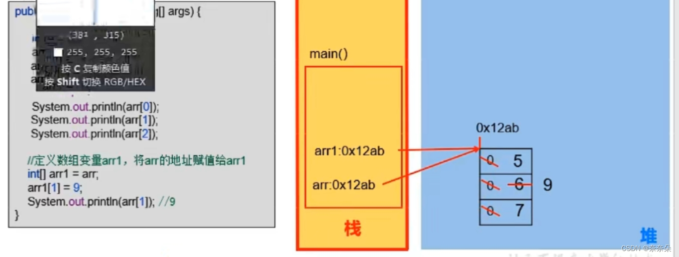 Java标识符规则、变量和数组(了解)java 整型数组类型签名 Csdn博客