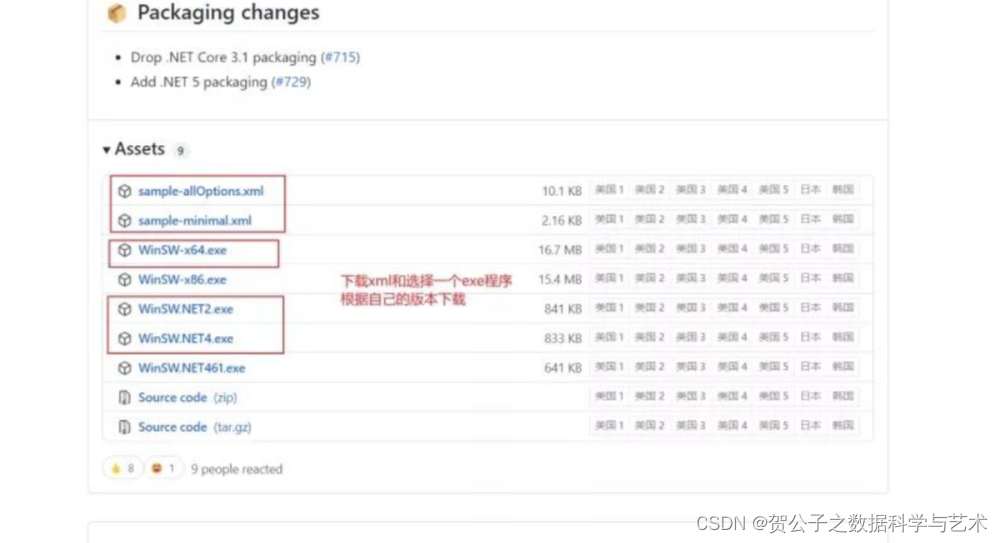 Winsw把windows程序变成开机自启动服务 Csdn博客