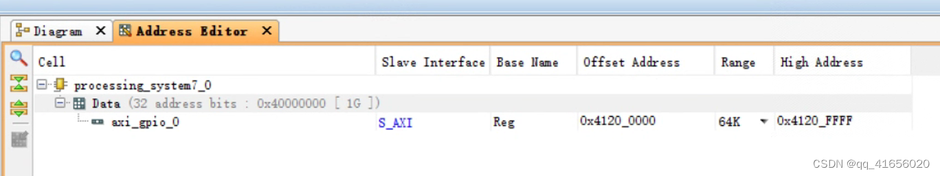 Vivado之PS端点亮PL端LED(1)_vivado.引脚绑定ps端-CSDN博客