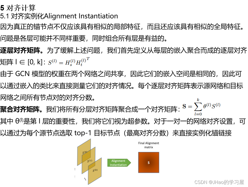 Adaptive Network Alignment with Unsupervised and Multi-order Convolutional Networks无监督多阶卷积网络的自适应 ...