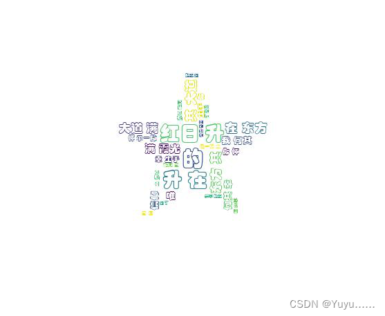 用pandas读写excel文件和词云库wordcloud的安装与应用_pandas词云-CSDN博客