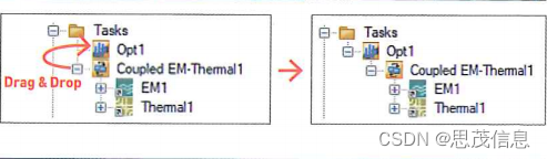 CST电磁仿真的Schematic优化与组合【仿真入门】_cst的schematic怎么用-CSDN博客