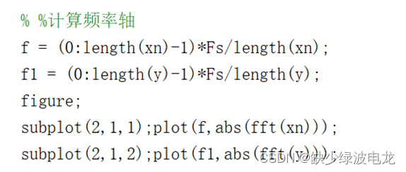基于matlab的fir滤波器的设计与实现实验五fir数字滤波器设计与软件实现 Csdn博客