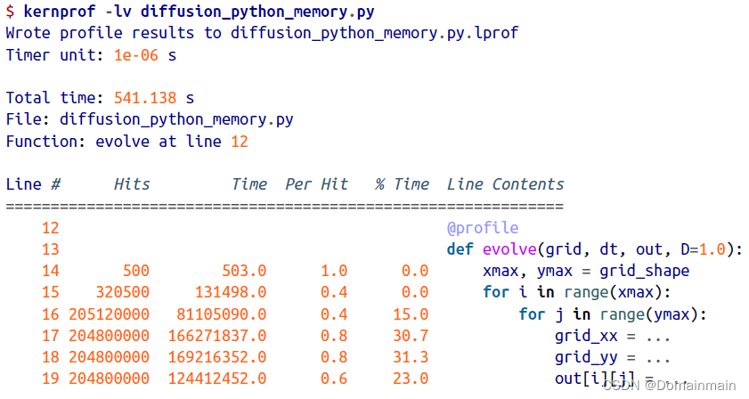 【python高性能编程学习】第6讲 矩阵、向量计算的优化python矩阵计算怎么优化 Csdn博客