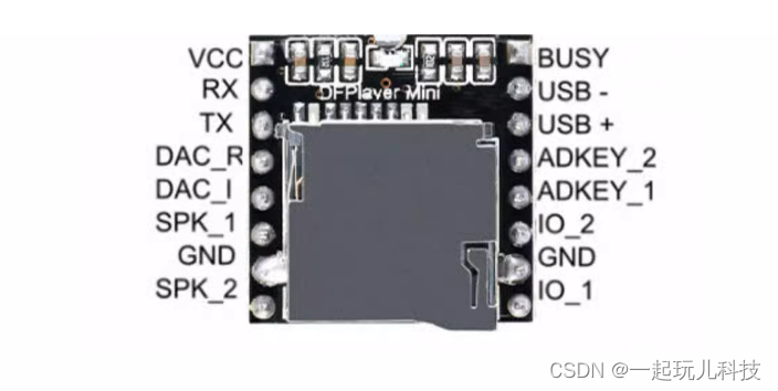一起玩儿物联网人工智能小车（ESP32）——66 Mini MP3 Player模块的使用-CSDN博客
