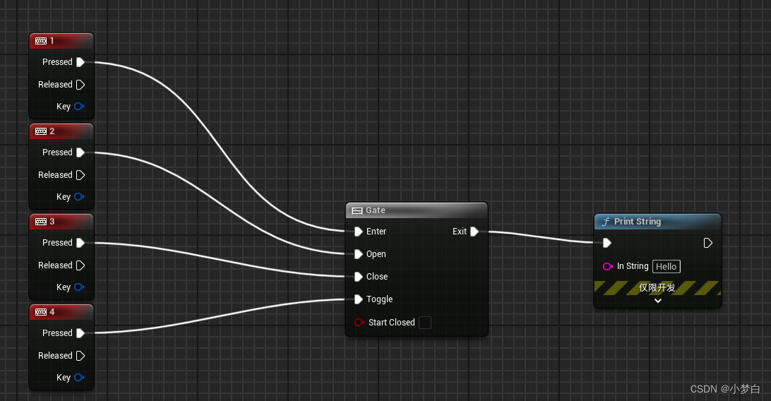 ue5，3.3节点三（gate,multigate）_ue gate-CSDN博客