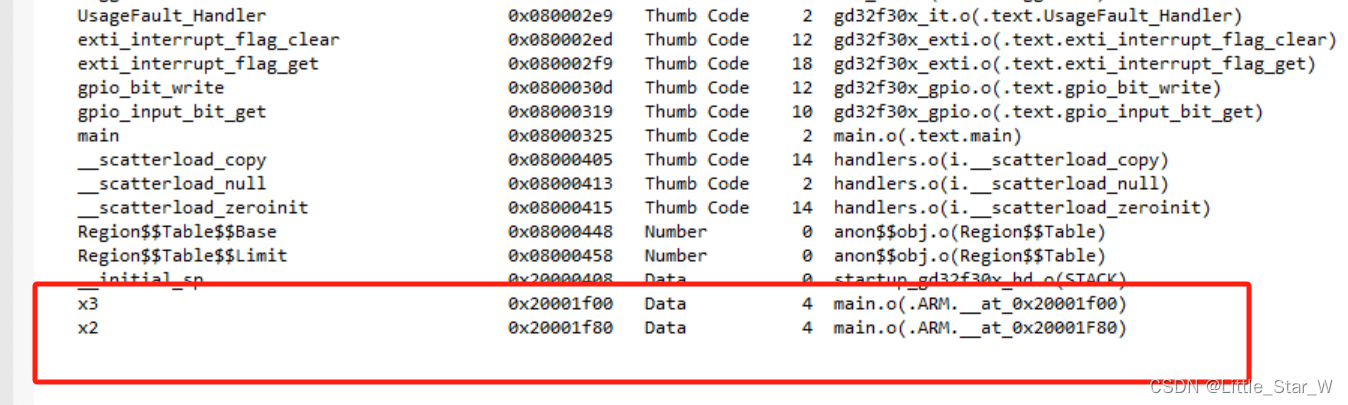 Keil MDK将变量固定到指定地址_keil指定变量地址-CSDN博客