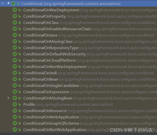 springboot注解及原理详解_springboot注解工作原理-CSDN博客