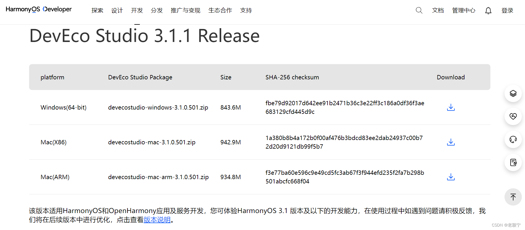 从0开始学习鸿蒙HarmonyOS（1、了解鸿蒙及下载）_从零开始学习harmonyos-CSDN博客