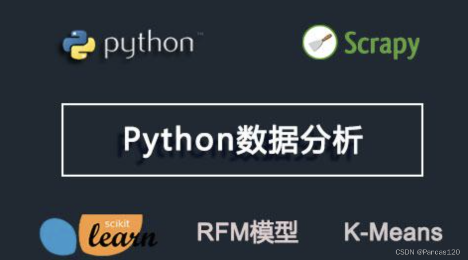 Python进行文本分析的词频统计分析步骤及代码示例python词频统计文本文件怎么引入代码 Csdn博客