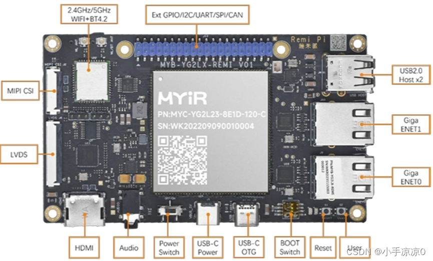 【米尔-瑞米派Remi Pi-兼容树莓派扩展模块--试用评测】基于RemiPi+Qt的Ems储能上位机设计-CSDN博客