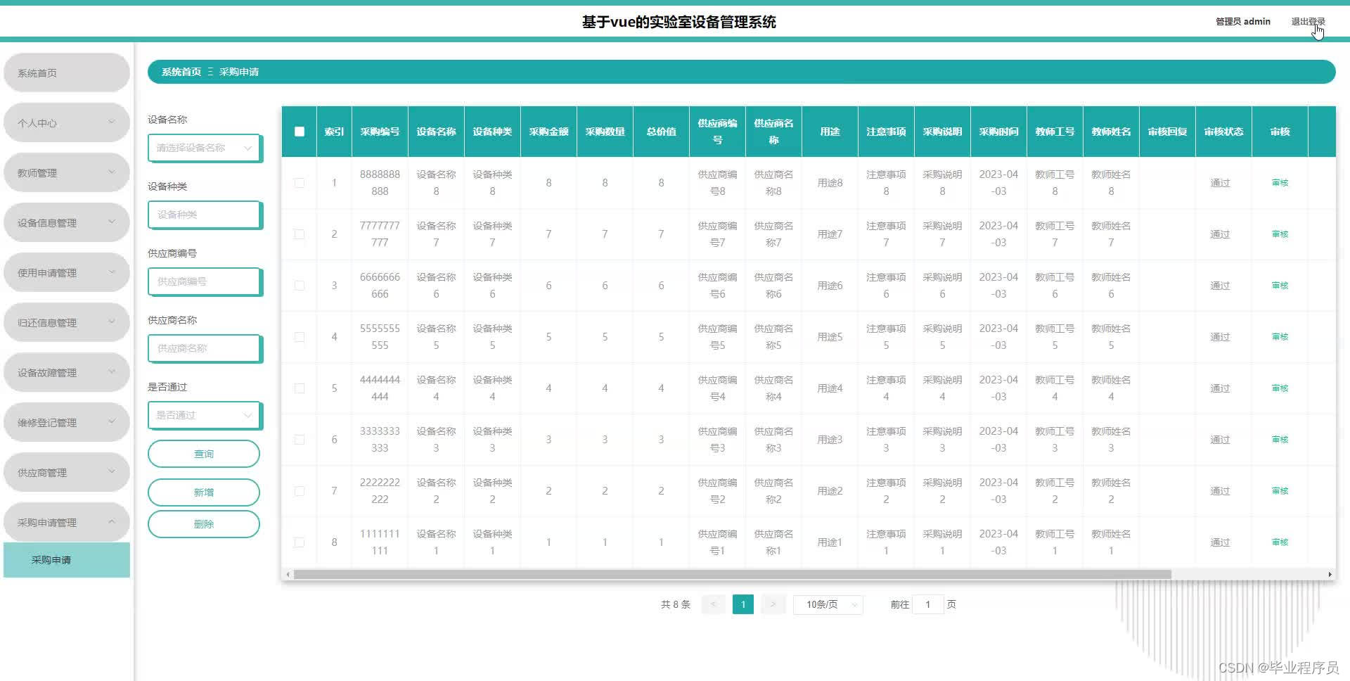 Nodejs基于vue的实验室设备管理系统vue 设备管理 Csdn博客