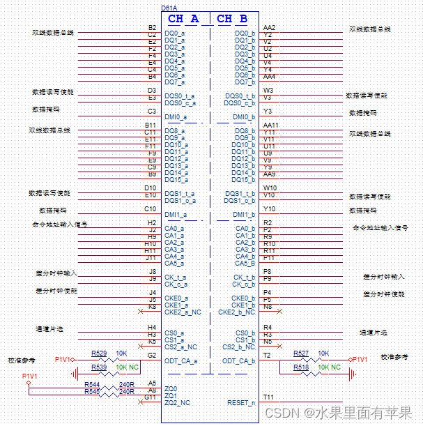 54 Lpddr4芯片学习记录lpddr4引脚定义 Csdn博客 