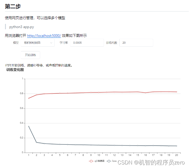 Python毕业设计 蛋白质二级结构预测源代码文档说明论文pytorch 简明样例蛋白质序列预测模型构建、数据载入、抽样、训练、评估 Csdn博客