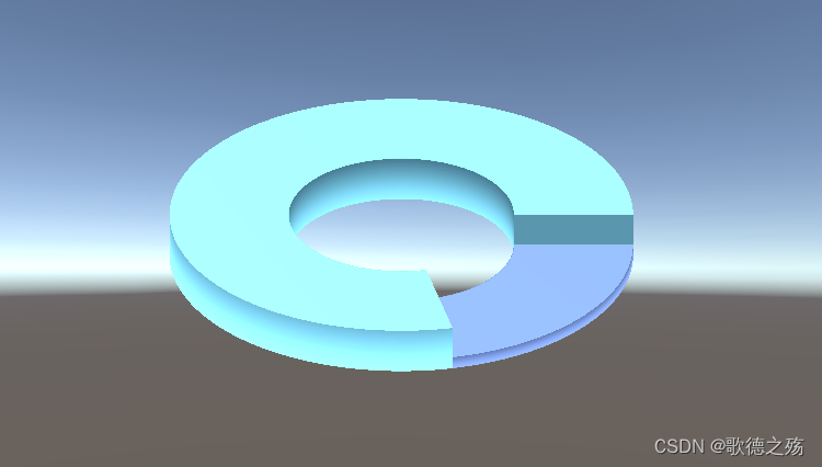 Unity利用MaskableGraphic类画自定义UI图形，并且对顶点设置UV坐标，然后用贴图映射效果_unity maskablegraphic-CSDN博客