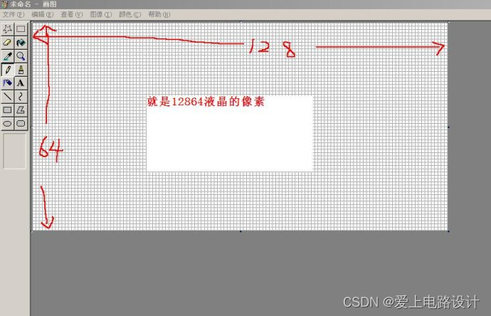 12864液晶显示原理(C代码)-CSDN博客