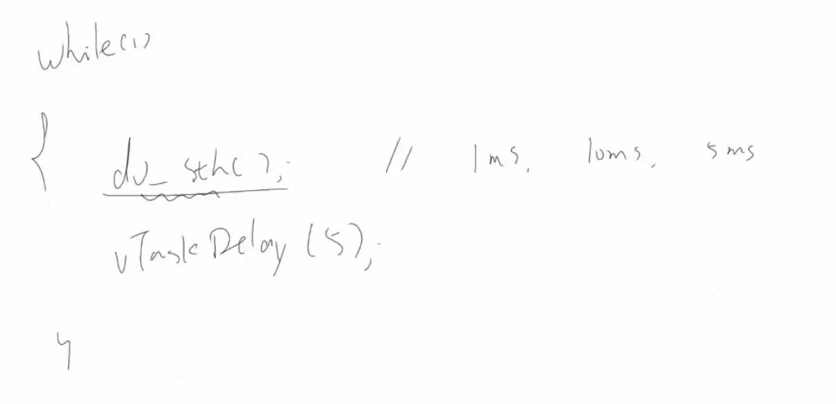 【FreeRTOS】两个Delay函数_void vtaskdelay函数-CSDN博客