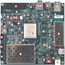 ZCU104_HDMI_RX_TX输入输出例程调试_hdmi tx工程-CSDN博客