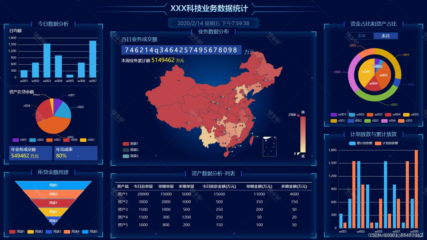 Vuejs前端框架技术vuejs前端开发技术 Csdn博客