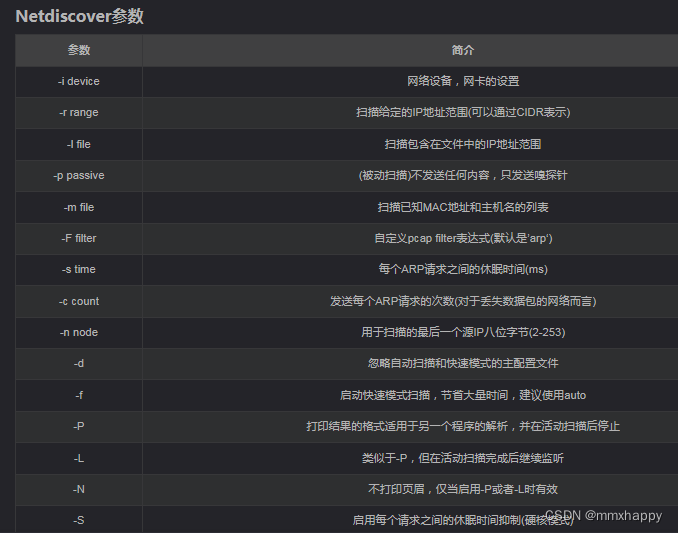 arping(获取网卡对应的mac地址)/netdiscover_arping怎么看mac-CSDN博客