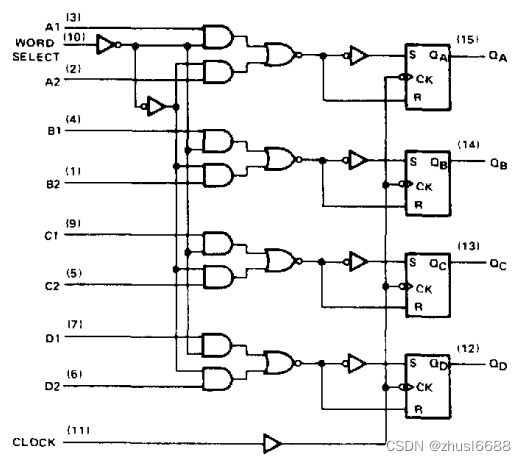Multisim14.0仿真应用设计（八十三 ）74LS298 4位2选1数据选择器应用仿真-CSDN博客