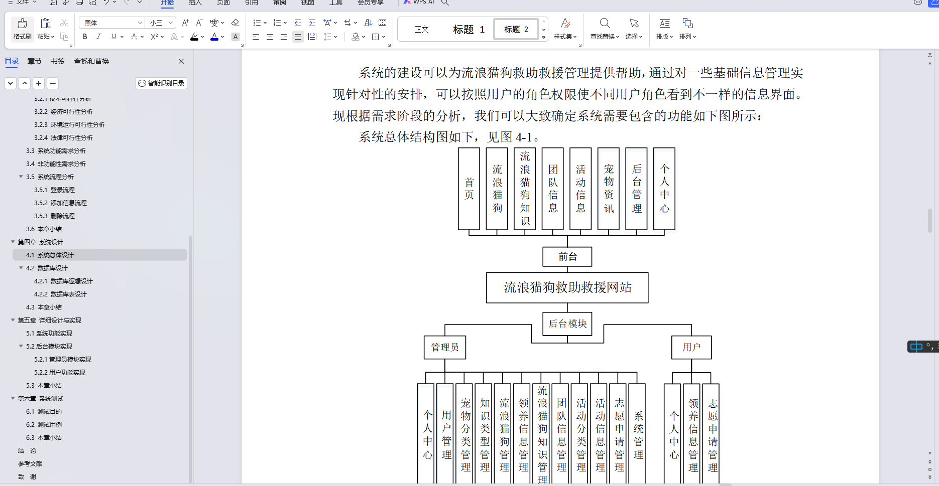 基于javaspringbootvue流浪猫狗救助救援系统设计和实现流浪猫狗救助系统类图怎么画 Csdn博客