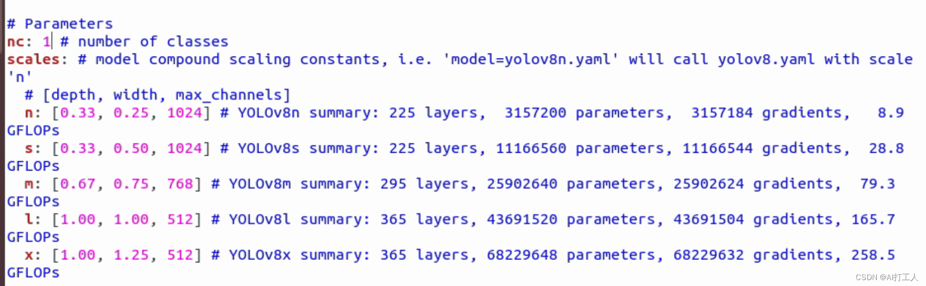 YOLOv8训练自己的OBB数据集_obb dataset incorrectly formatted or not a obb dat-CSDN博客
