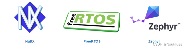 （一）、为什么要学习FreeRTOS和单片机的选型？_freertos dds-CSDN博客