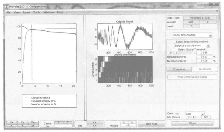 第3章 小波图形用户界面——MATLAB小波工具箱_matlab小波包工具箱中node lable没有energy-CSDN博客