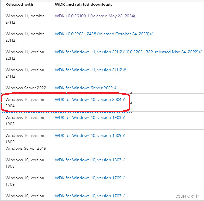 XDMA Windos Drive编译_xdma windows-CSDN博客