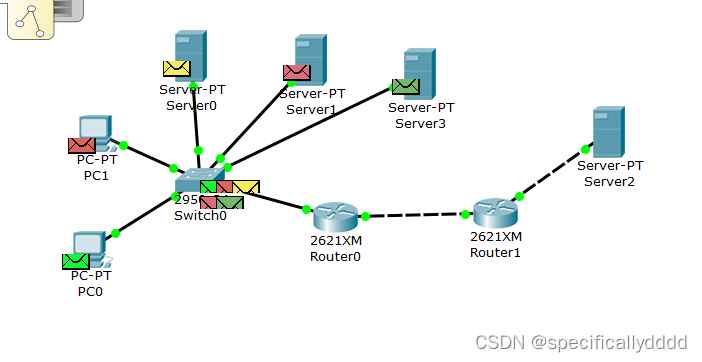 思科模拟器PAT配置_ciscopat-CSDN博客