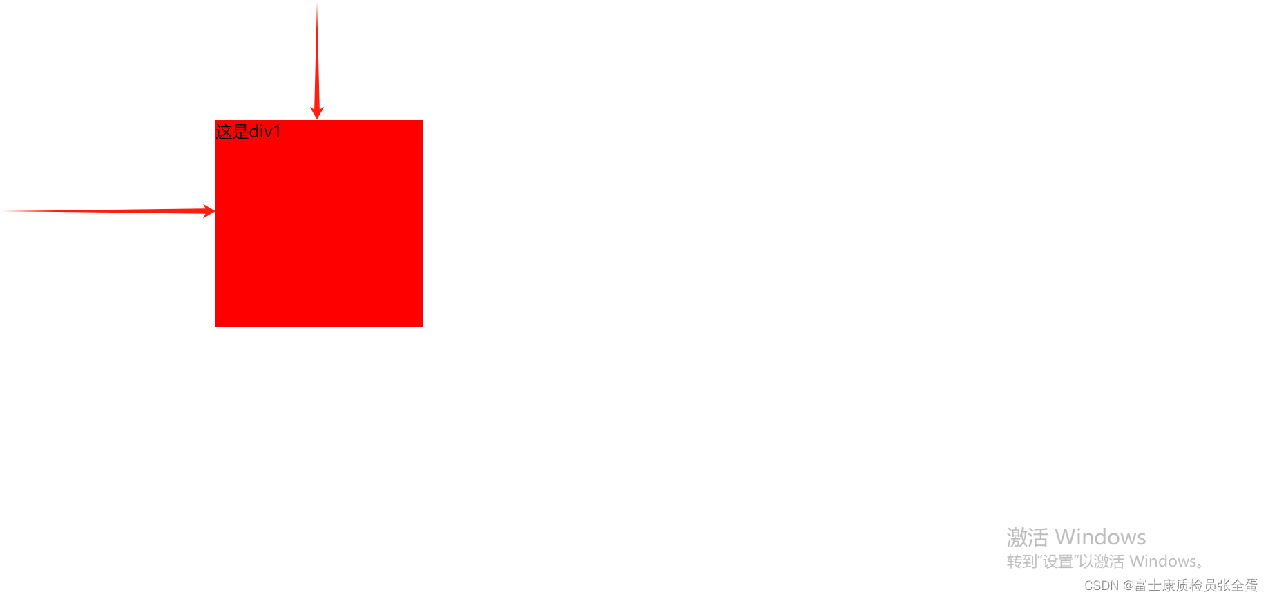 CSS 绝对定位 position:absolute、z-index 设置堆叠顺序_absolute z-index-CSDN博客