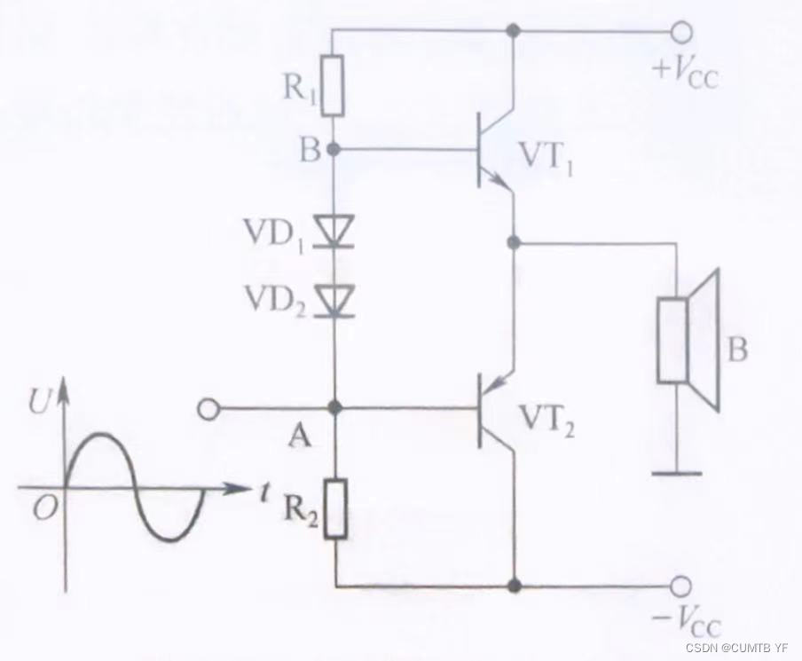 功率放大电路_ocl功率放大电路中的功率管工作在 什么类 工作状态.-CSDN博客