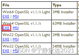 环境篇-Windows下安装OpenSSL, 【QT】windows下OpenSSL的使用，RSA加解密_slproweb没有openssl v1.1.1n light-CSDN博客