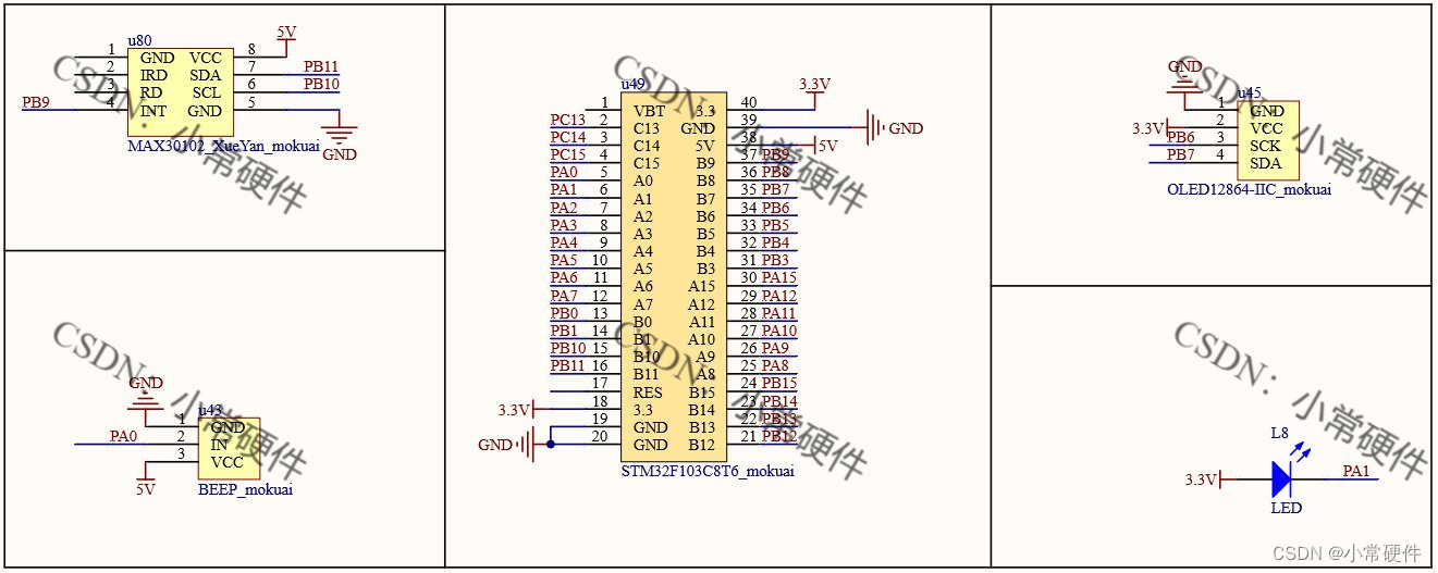 STM32开发实例_基于STM32单片机的血氧检测显示系统（电路图+PCB+程序+流程图）24-32-29_stm32血氧检测-CSDN博客
