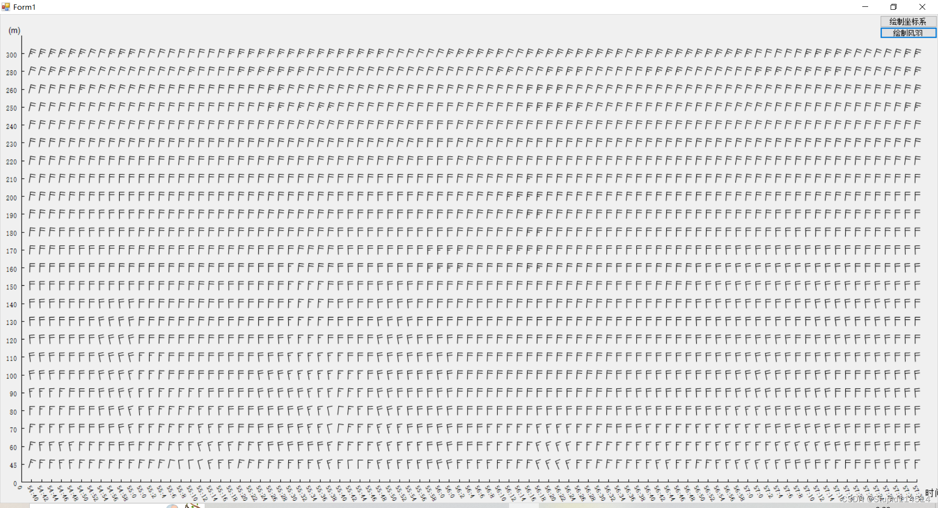 C#的Winform通过GDI+以及Datatable绘制基于CSV文件的风羽图_winform gdi+绘制表格-CSDN博客