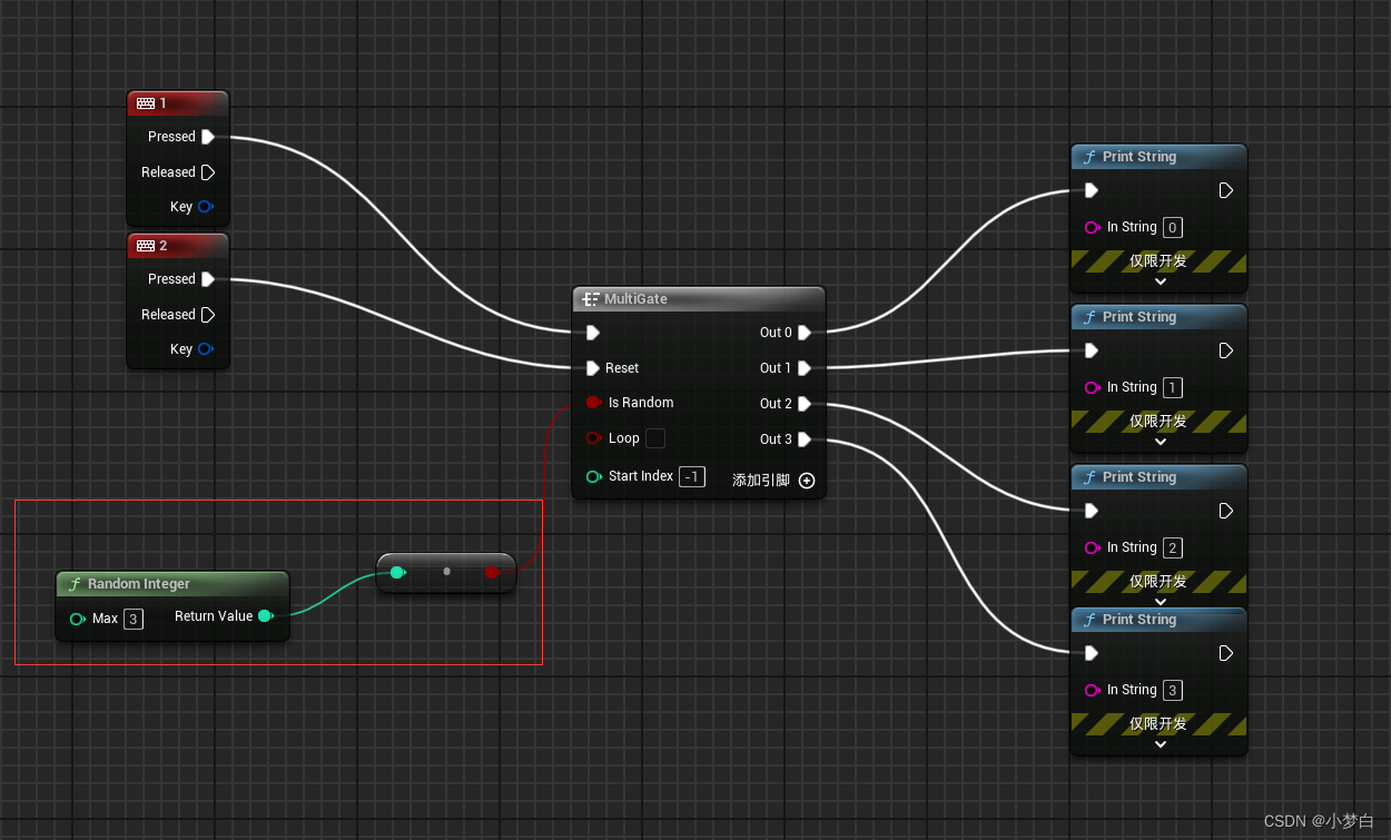 ue5，3.3节点三（gate,multigate）_ue gate-CSDN博客