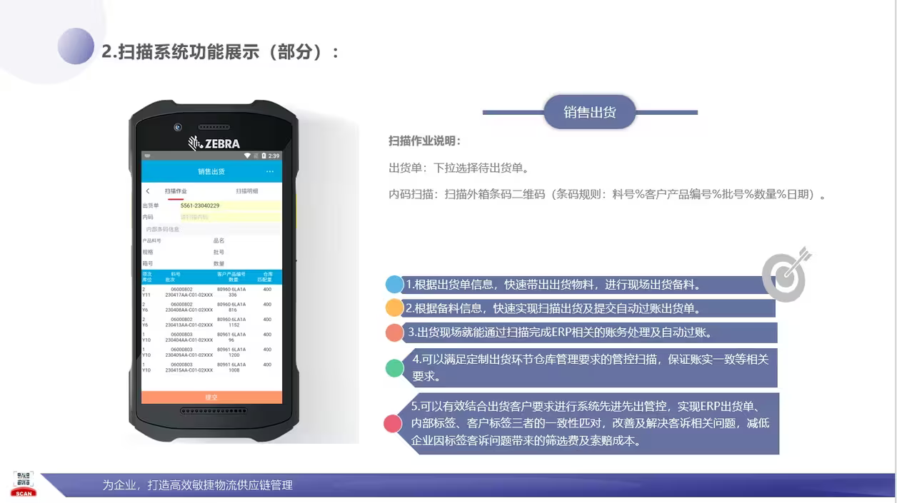 Tiptop T100鼎捷智能物流平台 Tiptop GP鼎捷智能物流平台 鼎捷APP二维码整体解决方案 鼎捷APP 鼎捷移动解决方案 鼎捷安卓PDA扫码方案 鼎捷WMS 鼎捷二次开发提供源码 ...