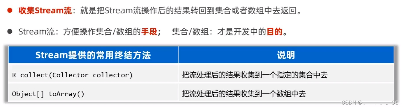 Java中stream流java Stream Set Csdn博客 8829