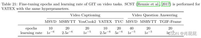 GIT A Generative Image-to-text Transformer for Vision and Language 论文笔记 ...