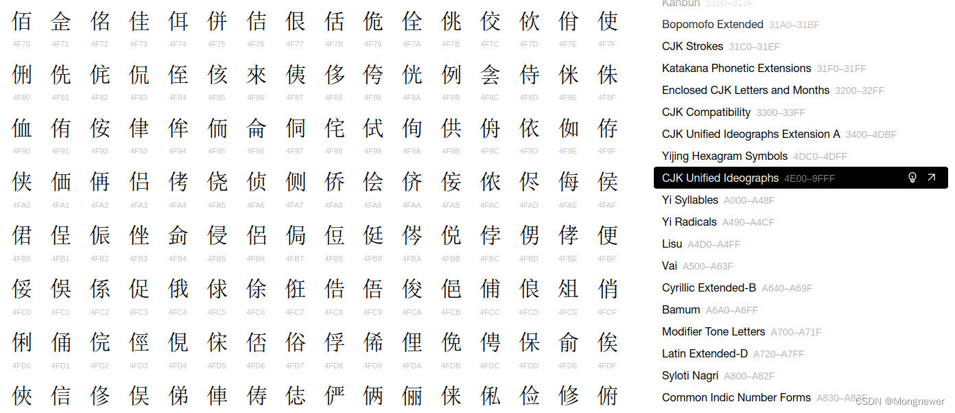 从地球人信息交换符号集合的角度学习UNICODE之博大_地球unicode-CSDN博客